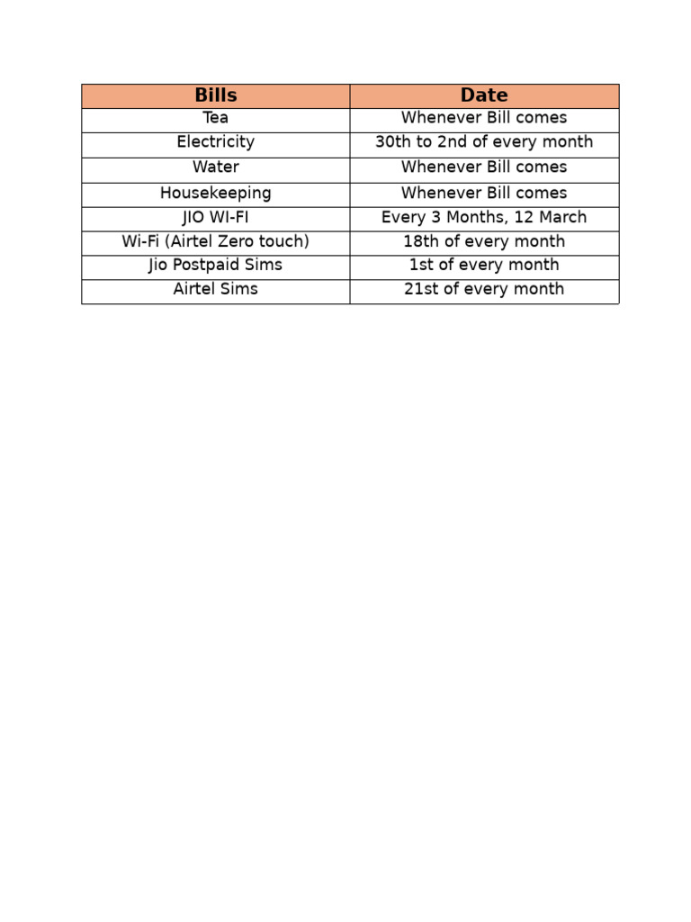 Bills | PDF