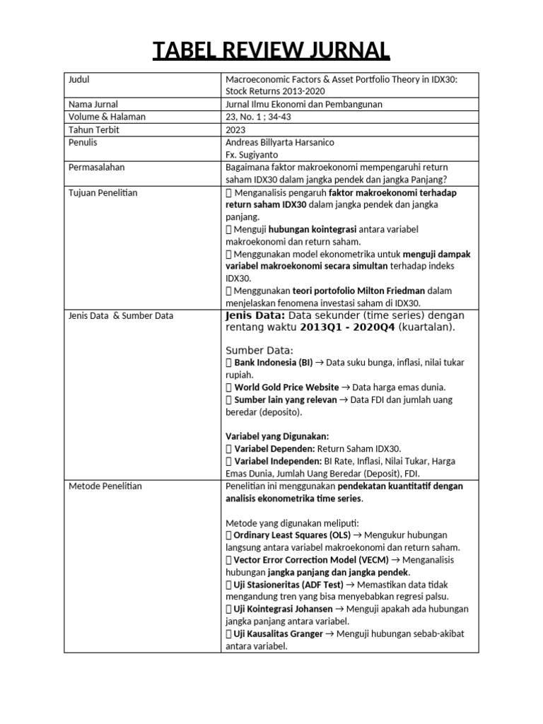 Tabel Review Jurnal | PDF