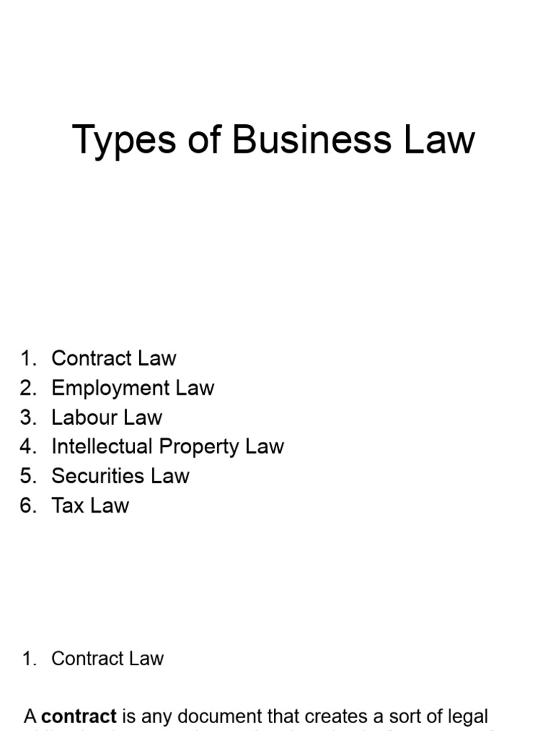 Types of Business Law.pptx | PDF | Employment | Intellectual Property