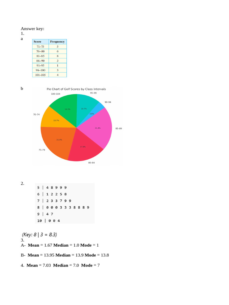 Stat Answer Key | PDF