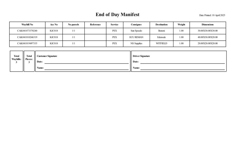 End of Day Shipping Manifest Report | PDF
