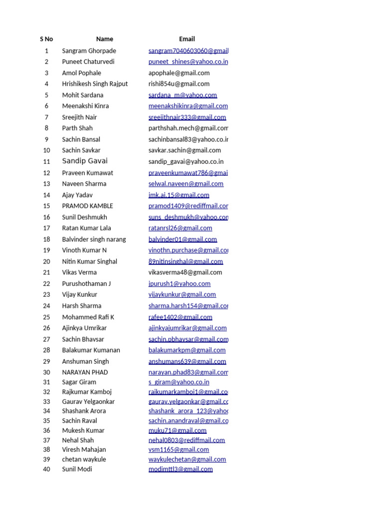 Sno Name Email: Sandip Gavai | PDF