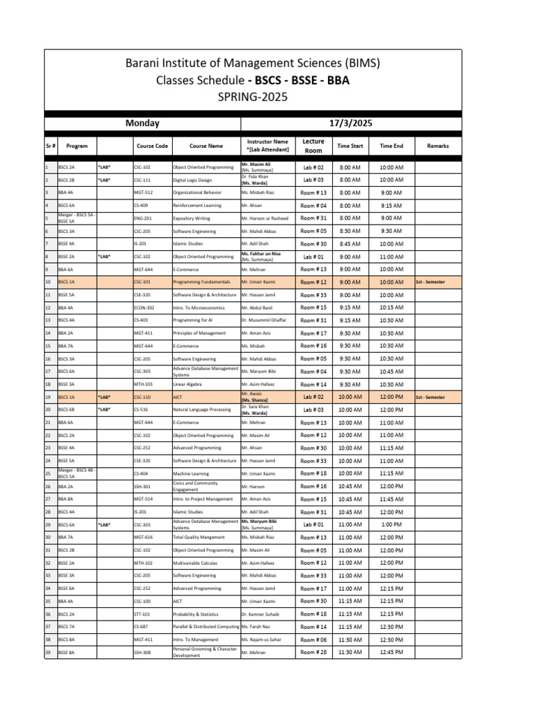 Spring 2025 Class Schedule BIMS | PDF | Information Technology | Computing