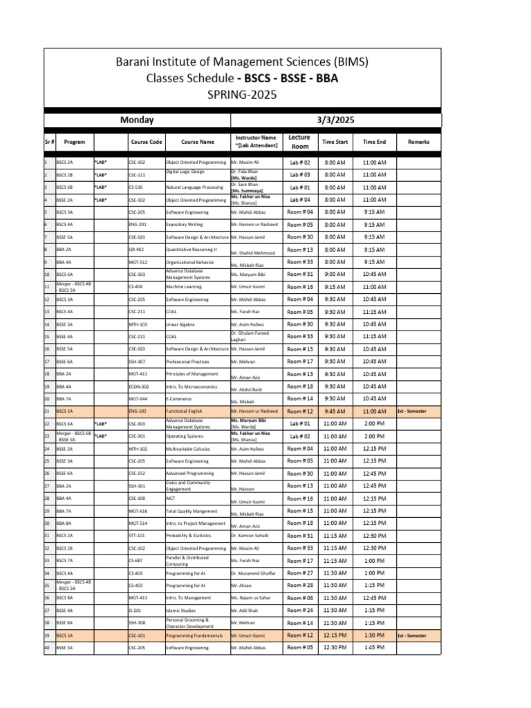 Spring 2025 Class Schedule BIMS | PDF | Information Technology | Computing