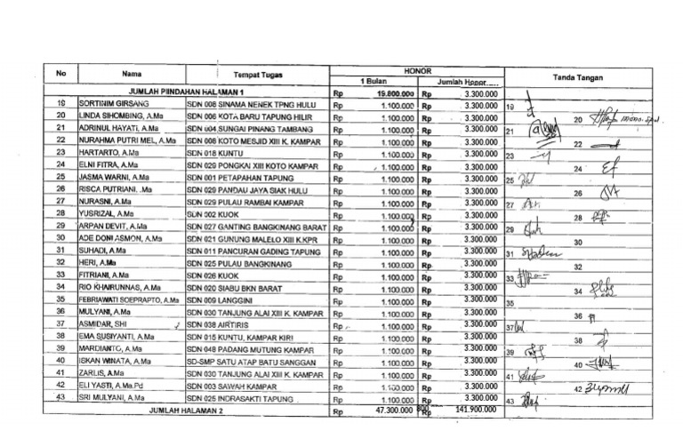 Perbulan 2009 Hal 2 | PDF