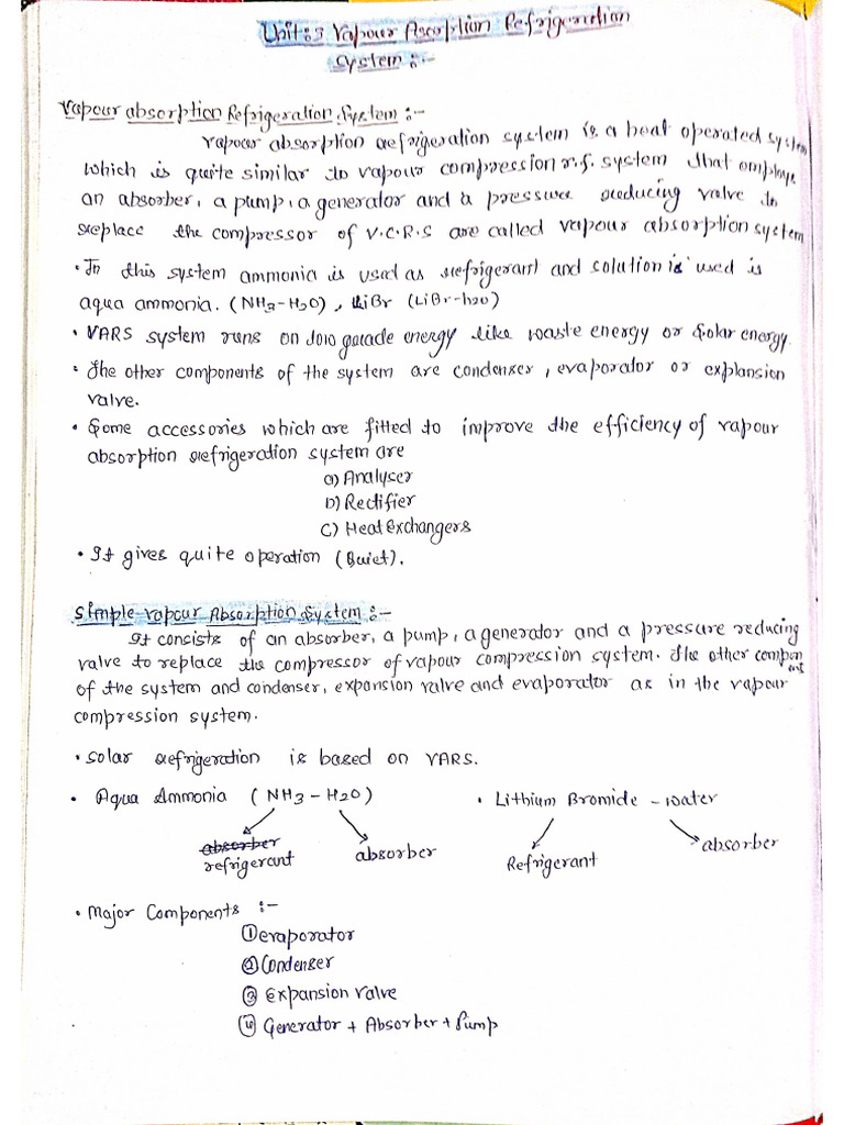 RAC Unit 03 | PDF