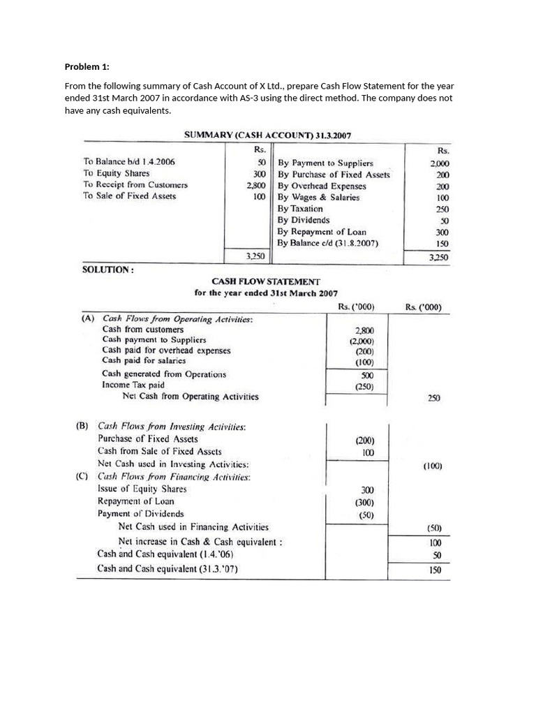 Cash Flow Statement Problems | PDF
