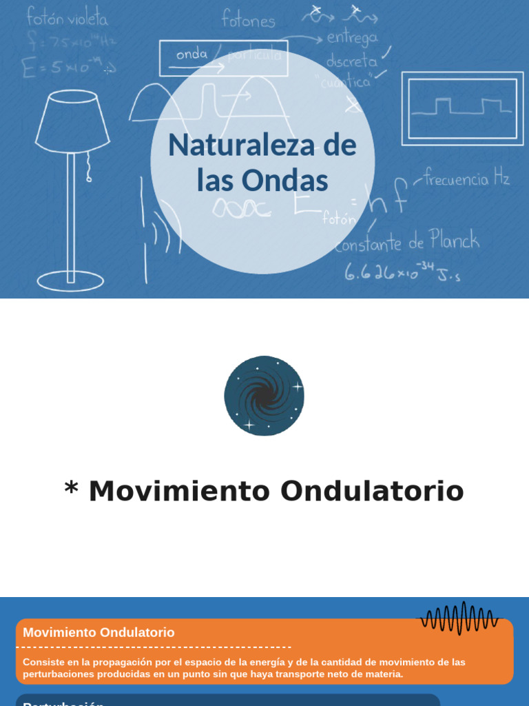 Movimiento Ondulatorio Sesión 1 | PDF | Olas | Oscilación