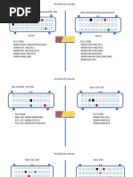 Pin Out ECU Lancdscape | PDF