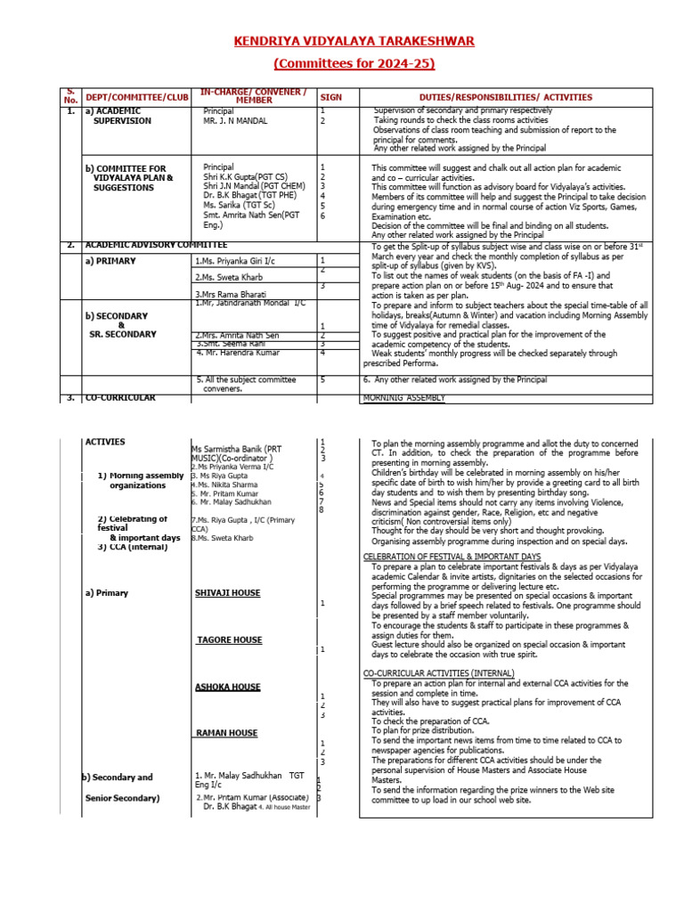 Footprints Without Feet Book Complete | PDF