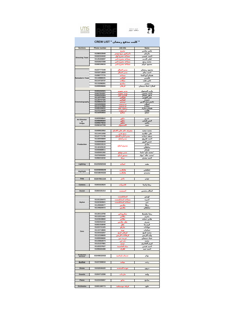Crew List Madfa'e Ramadan Clip 4 | PDF