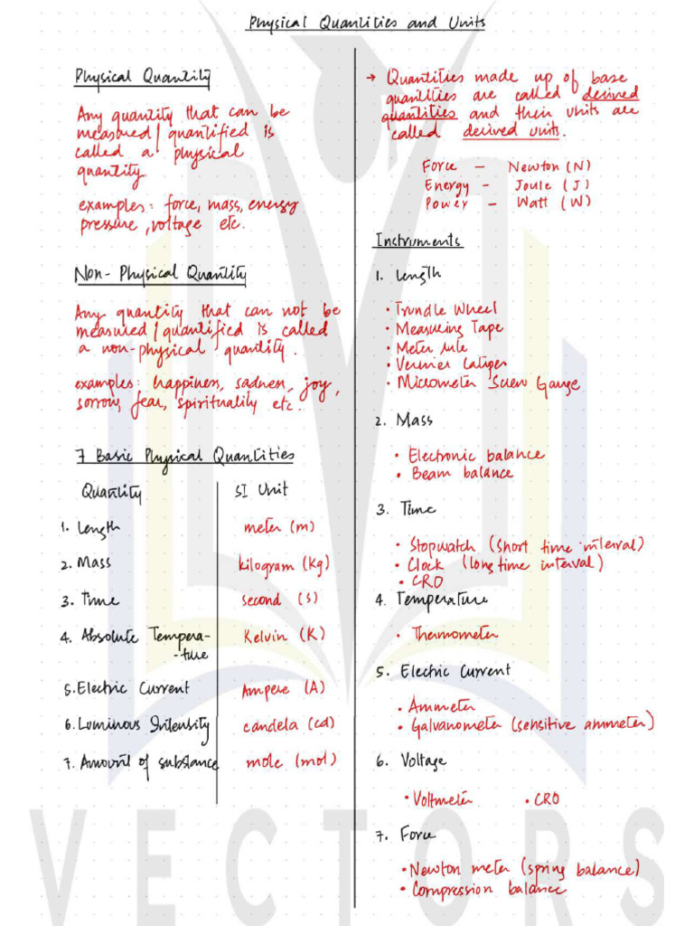 IGCSE General Physics Notes | PDF