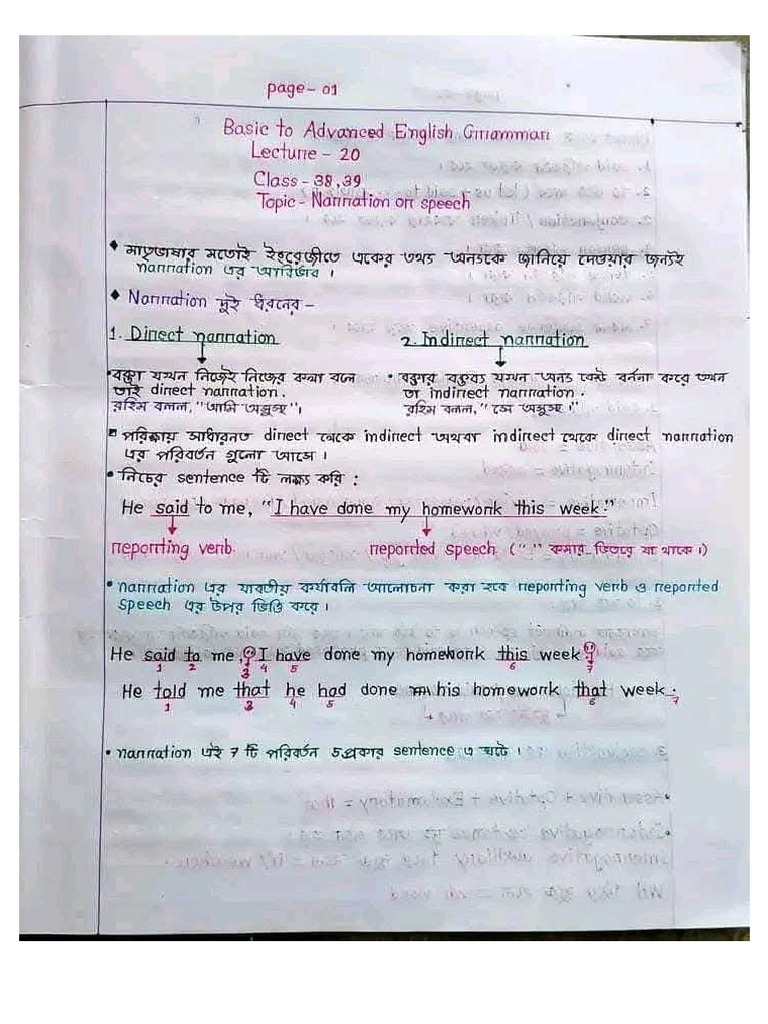 English Gramer Easy | PDF