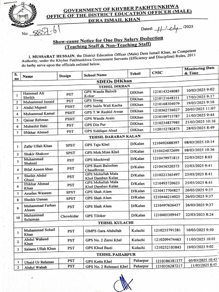 Show Cause One Day Deduction (4) 12-Apr-2025 10-32-51 | PDF
