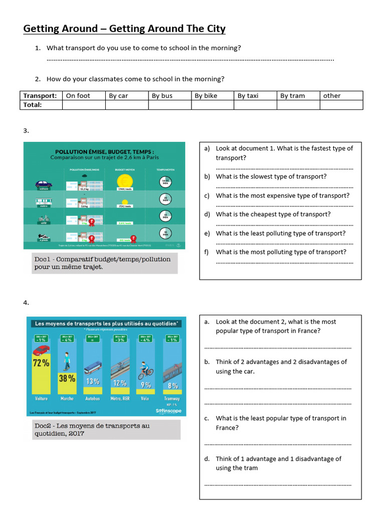 Transport Options in City and Countryside | PDF | Public Transport ...