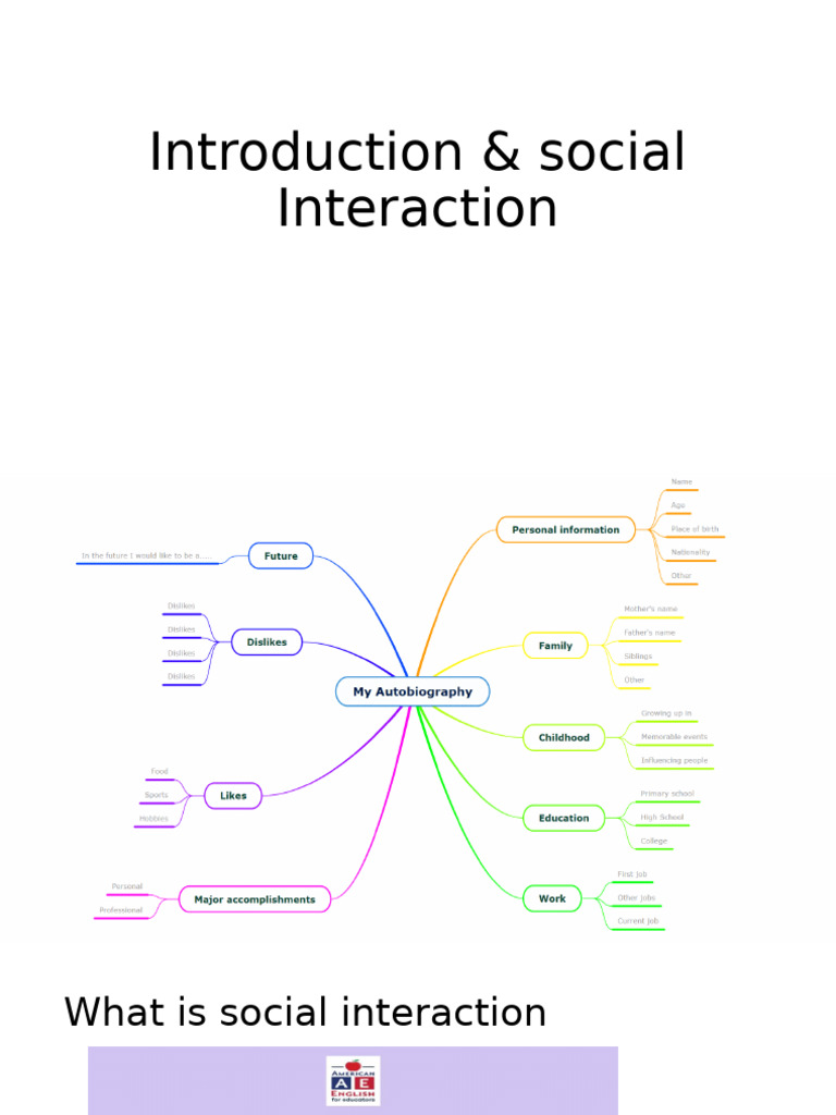 Introduction & Social Interaction | PDF