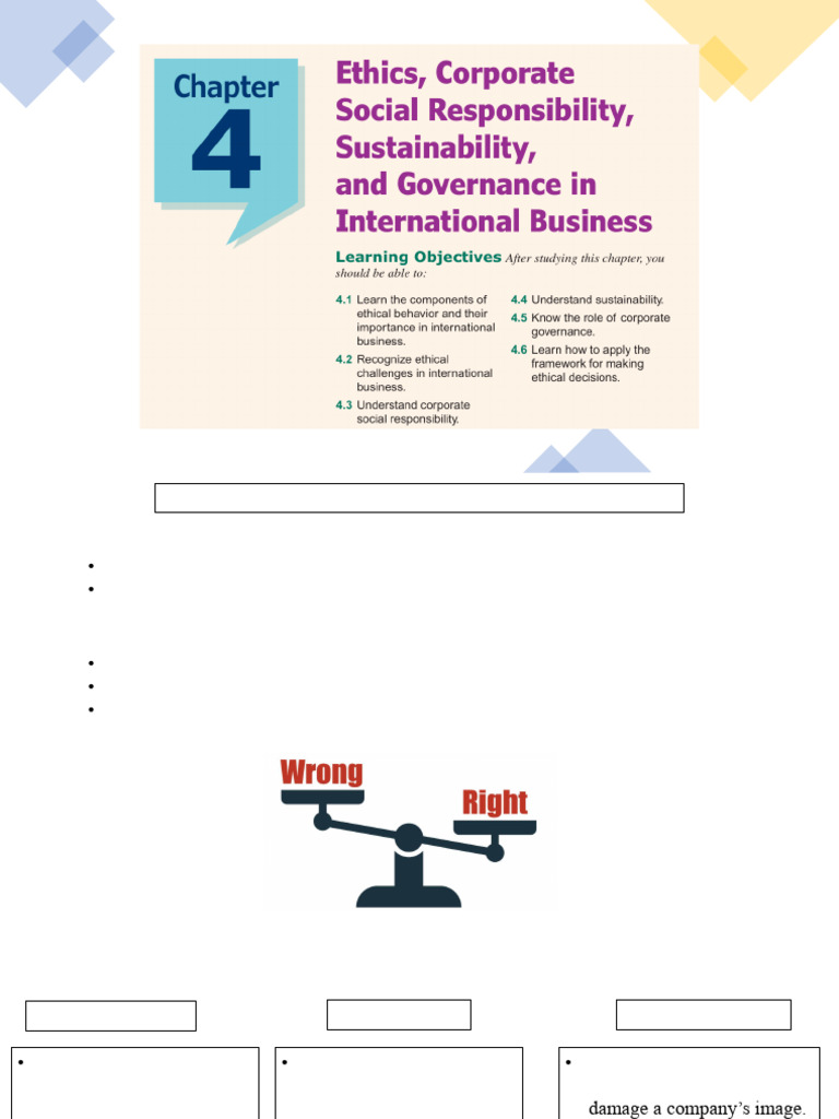 Chapter 4 (Ethics, CSR, Sustainability in IB) | PDF | Corporate Social ...