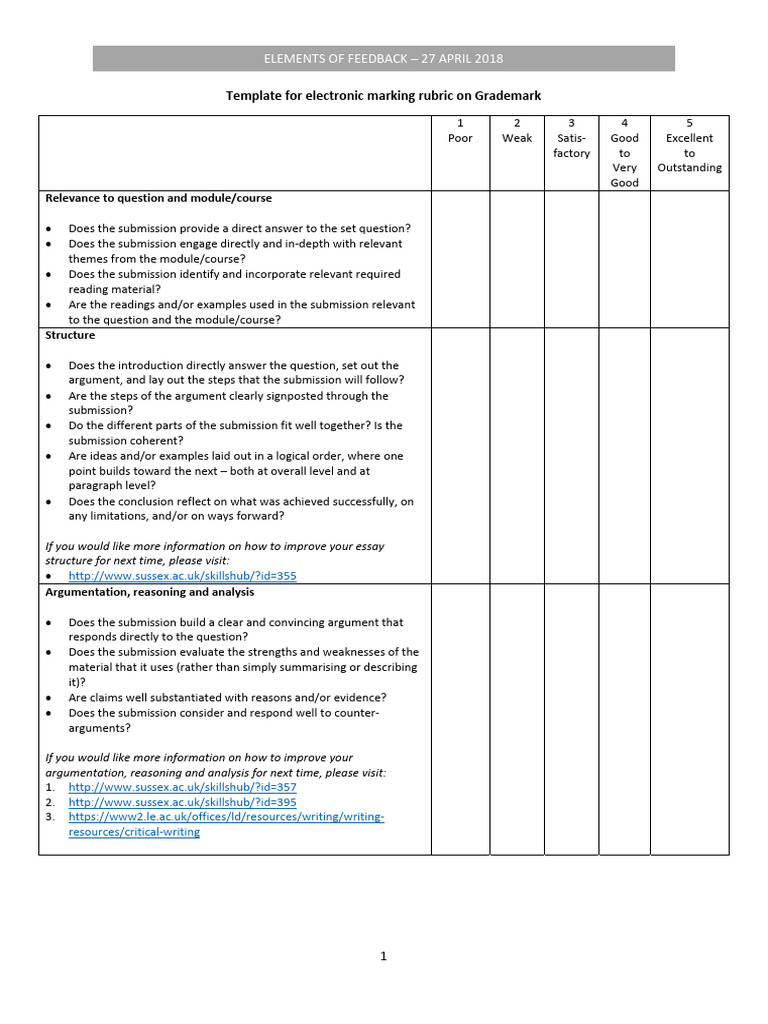 Elements of Feedback - E-Marking Rubric | PDF | Human Communication