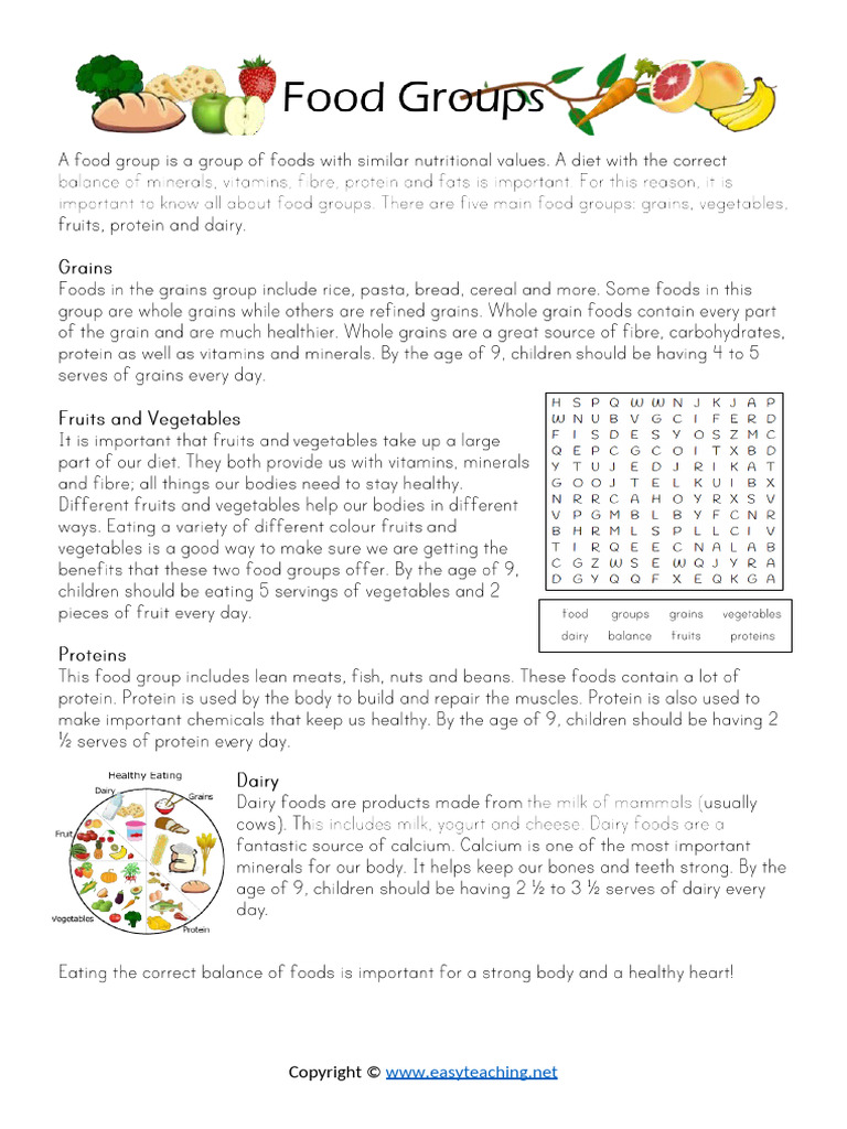 Easy Teaching Copyright Information | PDF