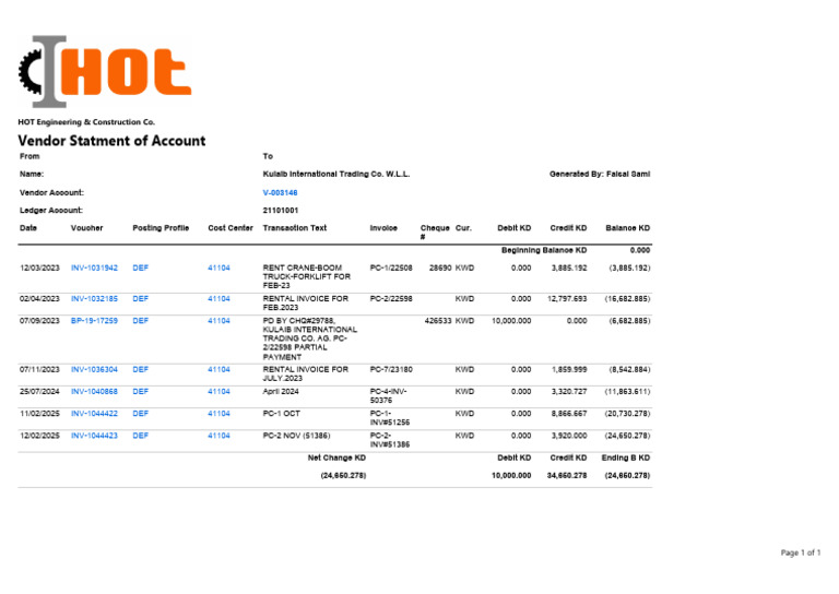 Vendor Account Statement (INC) - KULAIB | PDF | Debits And Credits | Corporate Jargon