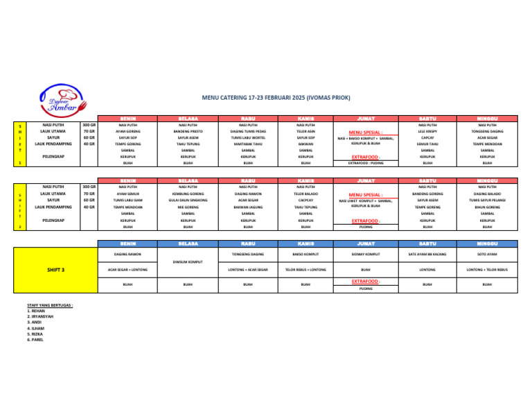 Rev - Menu 17 Feb (Ivomas Priok) | PDF