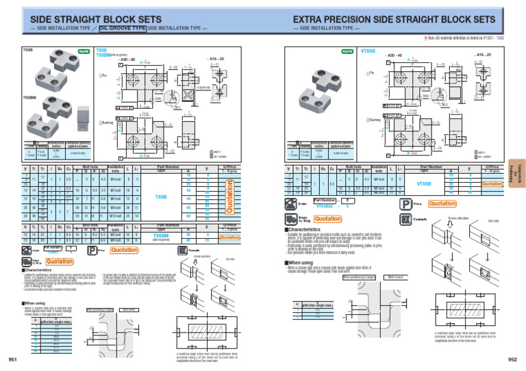 Precision Side Straight Block Sets | PDF