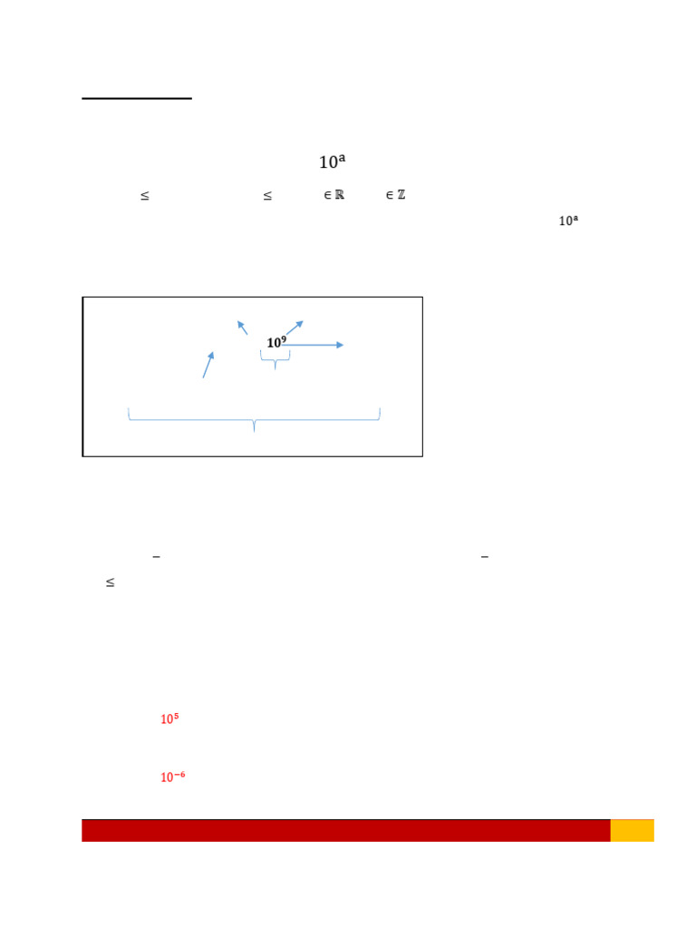 Math 7 Unit 2 Lesson 3B Decimals Part B | PDF | Arithmetic | Mathematics