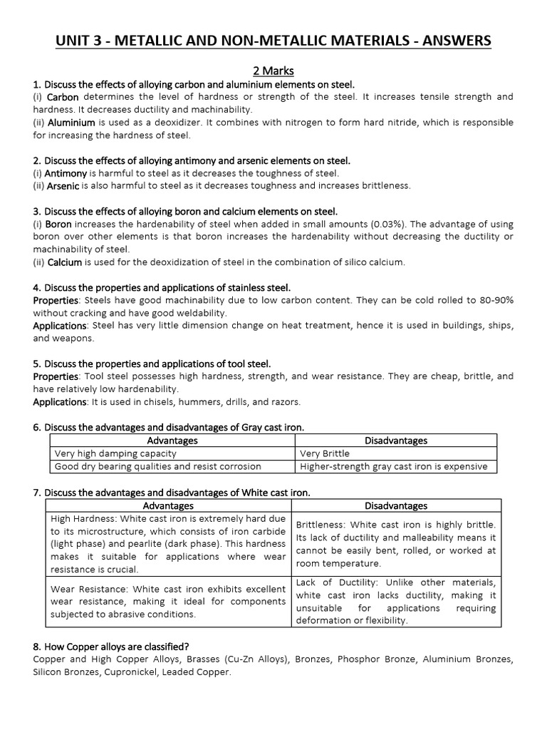 Unit 3-Assignment Answers | PDF | Steel | Cast Iron