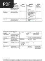 Dade Innovin | PDF | Coagulation | Medical Specialties