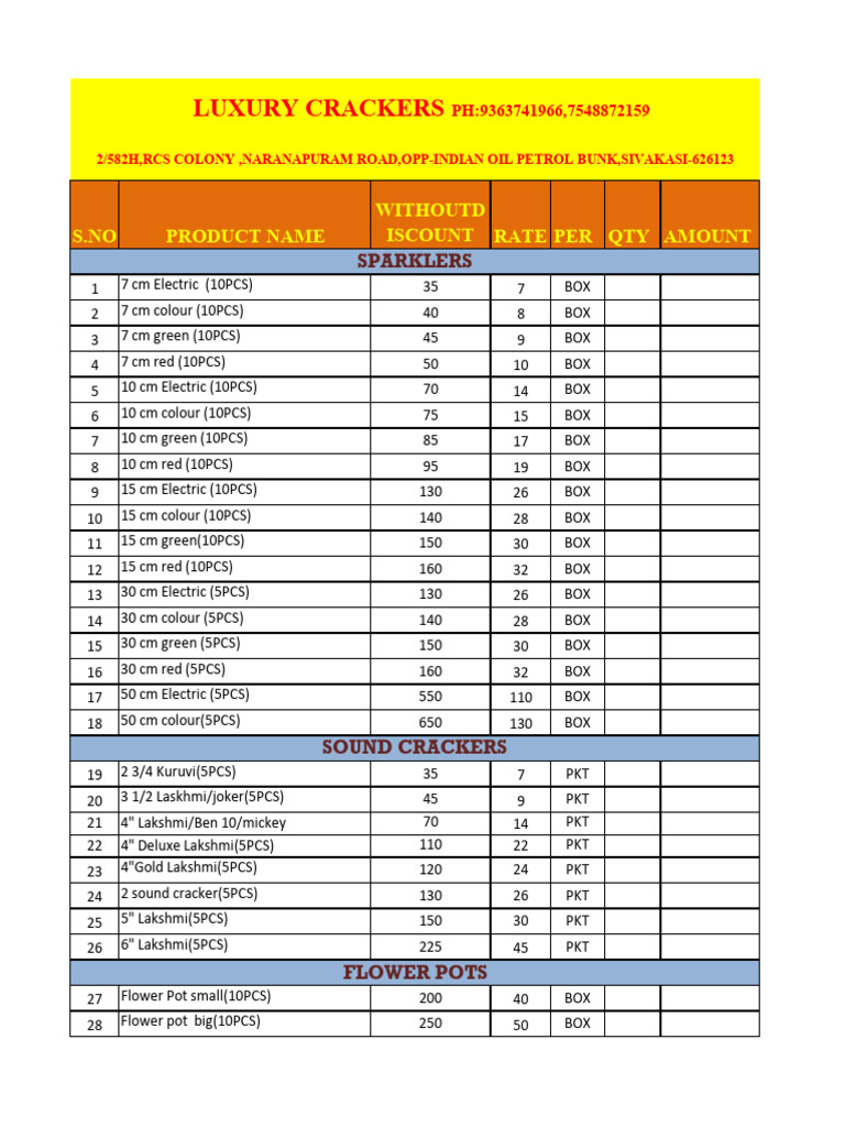 2024 Cracker Price List Overview | PDF