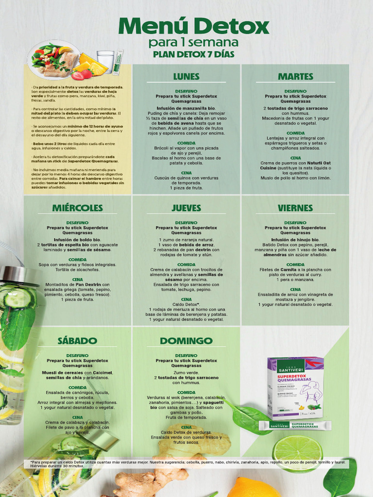 Menú Detox 7 Días-2 | PDF