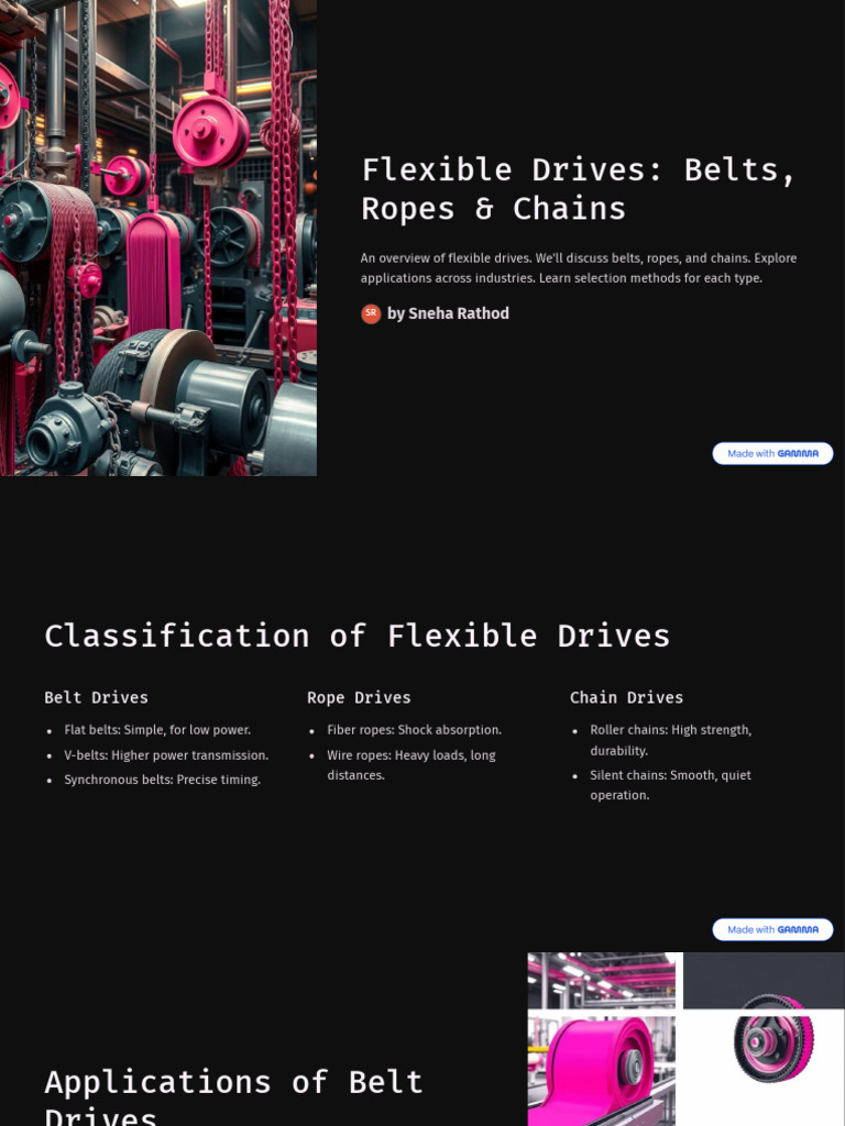 Flexible Drives Belts Ropes and Chains | PDF | Belt (Mechanical ...