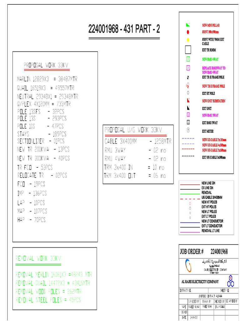224001968-431 Part 2-Final | PDF