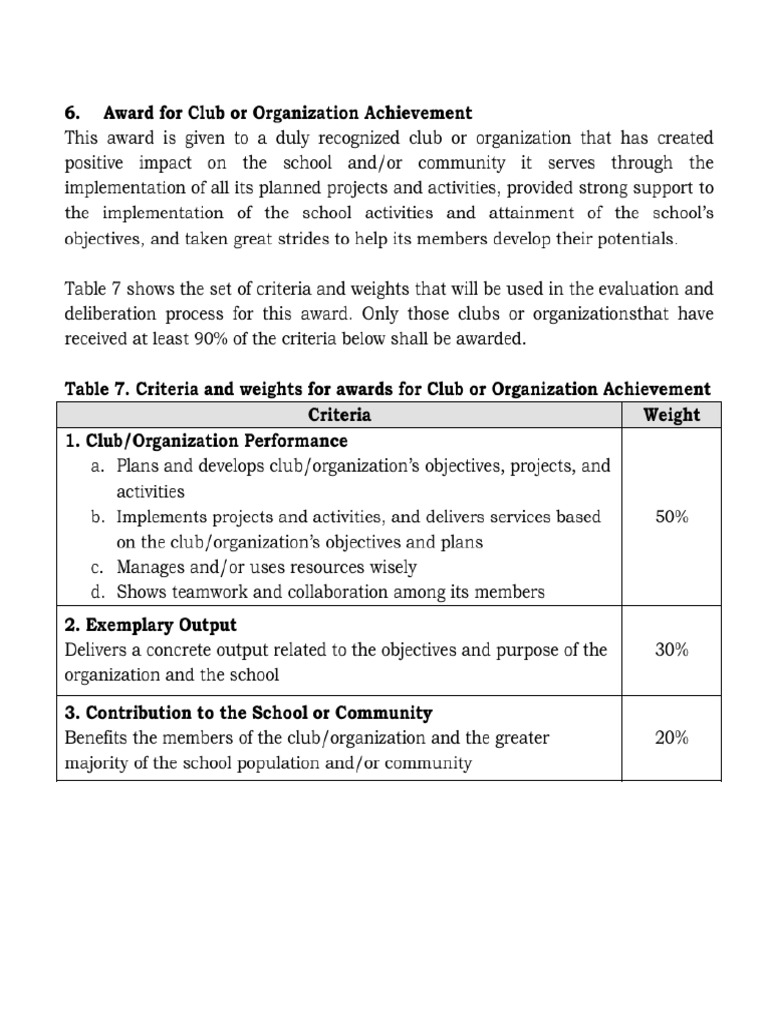 Club Org | PDF