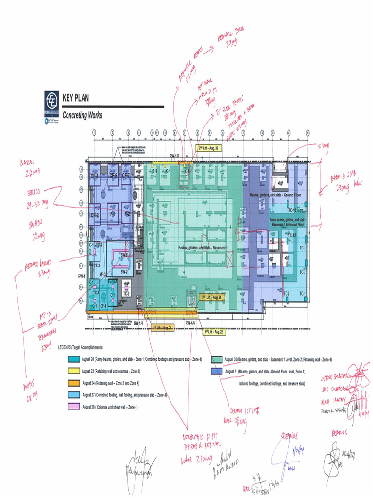 KEY PLAN - Concreting Works | PDF