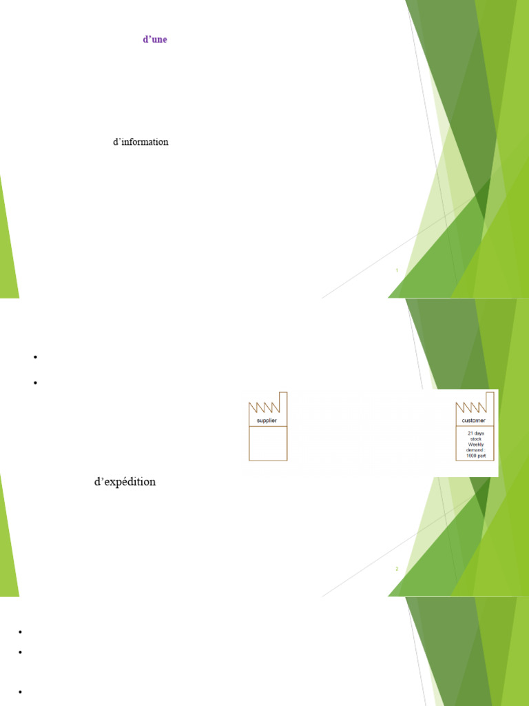 Construction d'une VSM en 4 étapes | PDF | Lean (production) | Stock