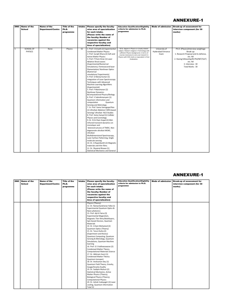 Phd25 Data | PDF | Linguistics | Doctor Of Philosophy