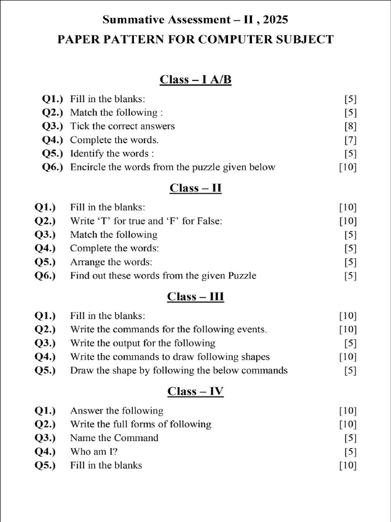 Paper Pattern-2025 | PDF