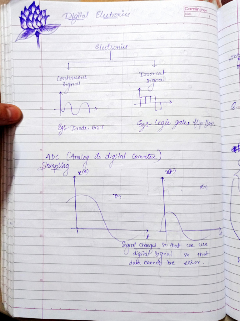 DELD ALL NOTES | PDF