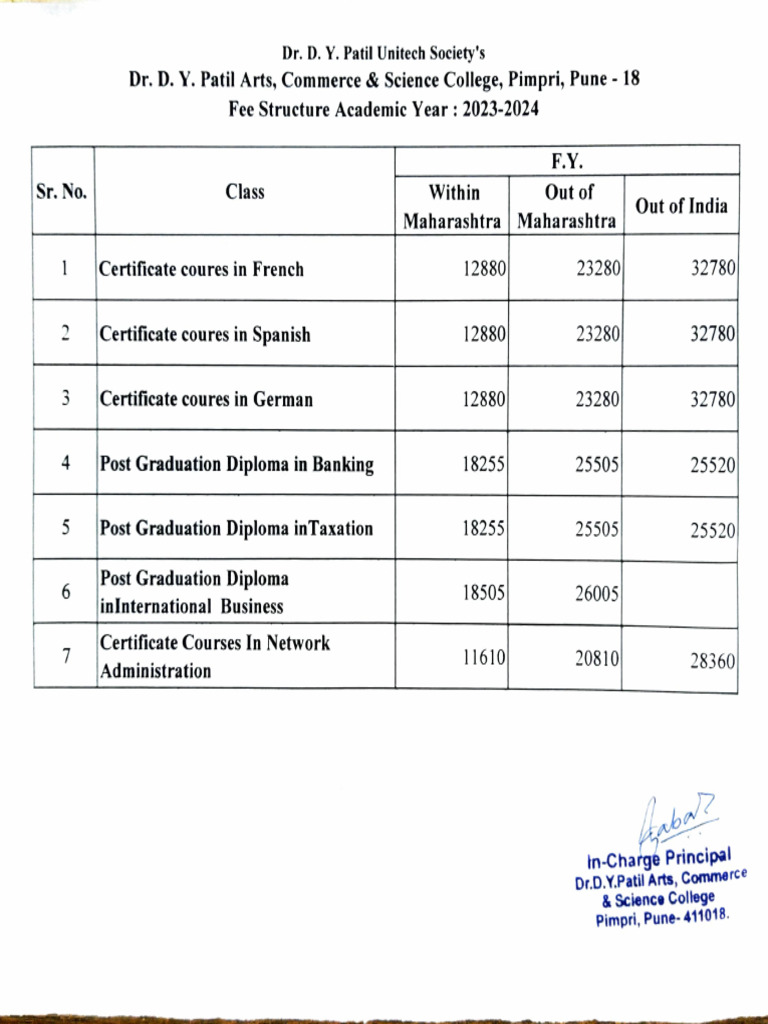 PG-Diploma-fee-structure | PDF