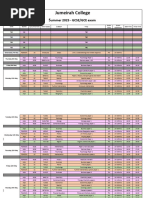 A Level Timetable Summer 2025 v2 | PDF | Qualifications | Science