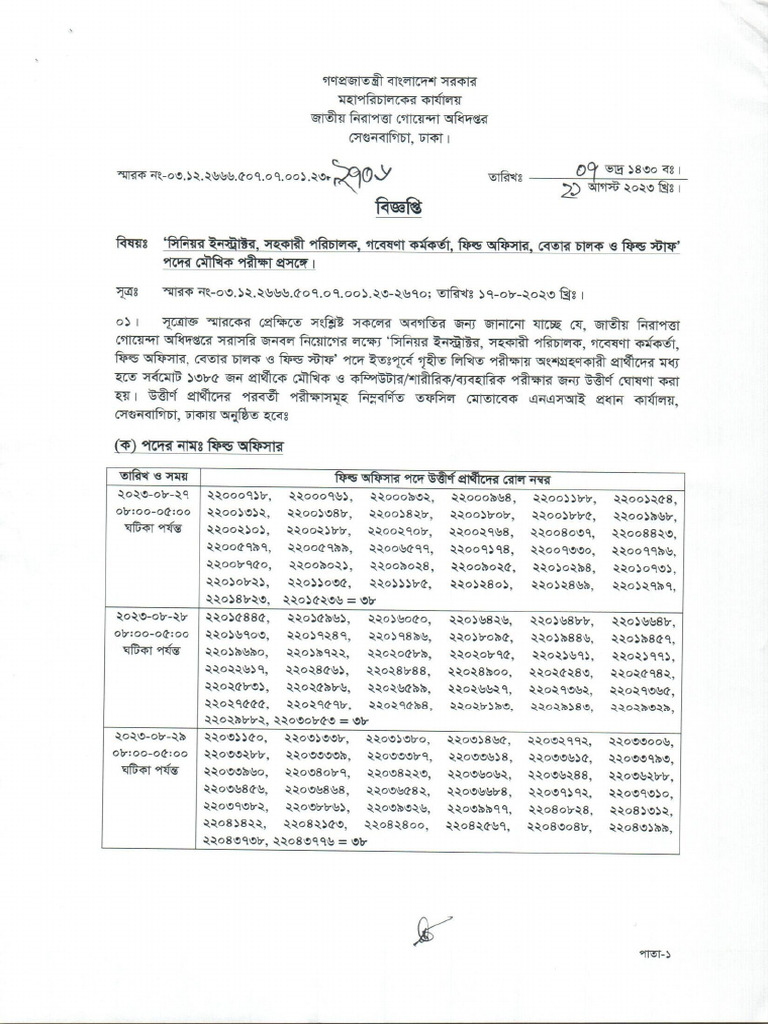 Viva Result 20230821 | PDF