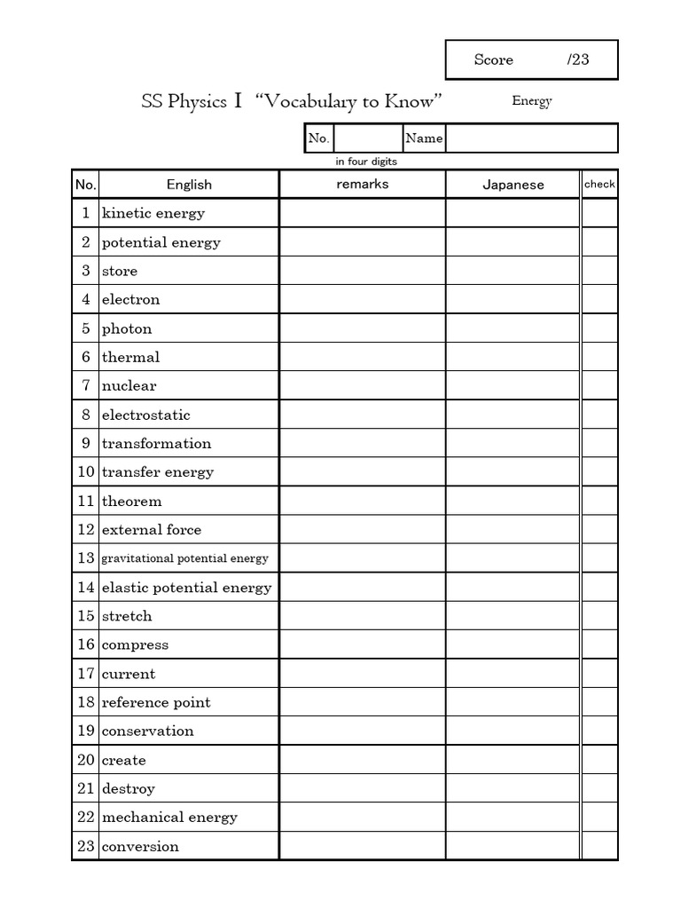 Essential Physics Vocabulary List | PDF