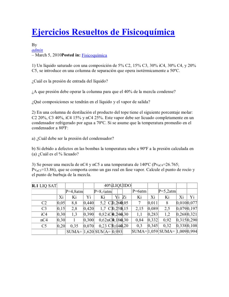 Ejercicios Resueltos de Fisicoquímica | PDF