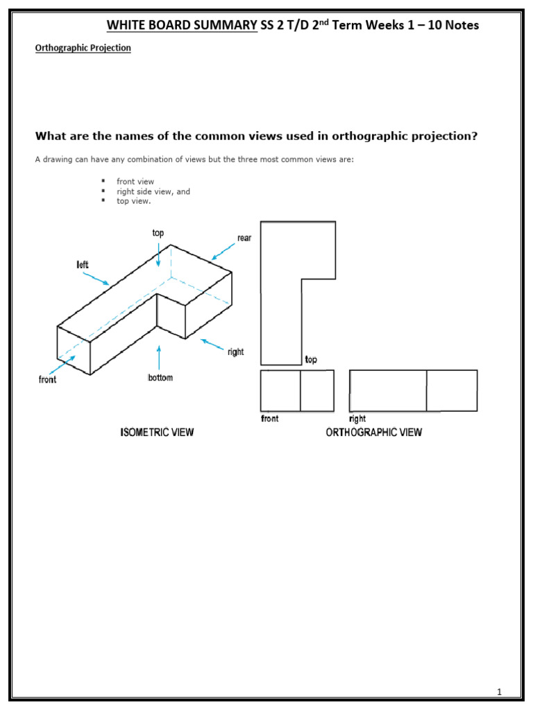 SS 2 2nd Term SUMMARY NOTE (2024-2025 Session) | PDF | Window | Stairs
