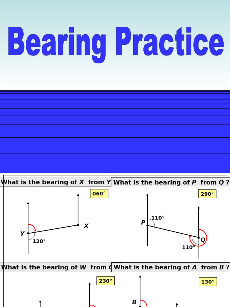 Bearings Starter | PDF