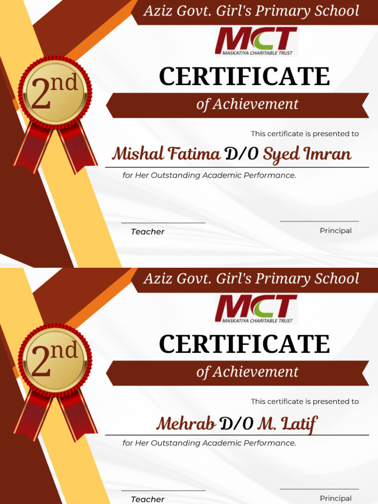 Certificate of 2nd Position | PDF