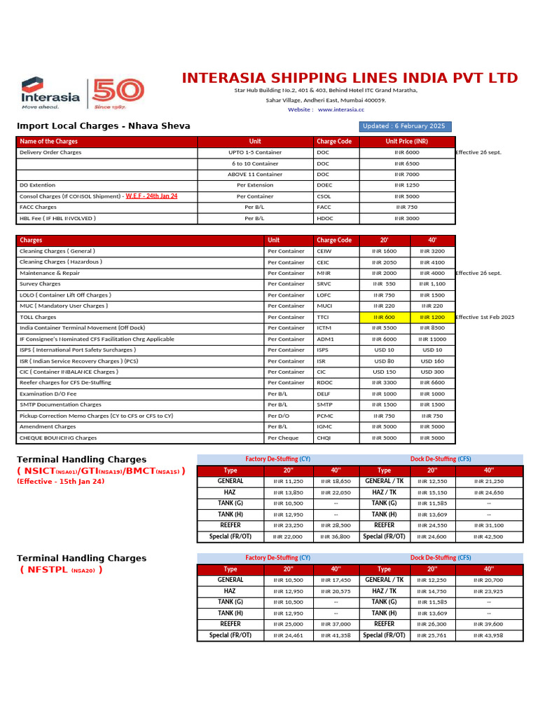 Interasia Local Charges Overview | PDF | Cargo | Transport