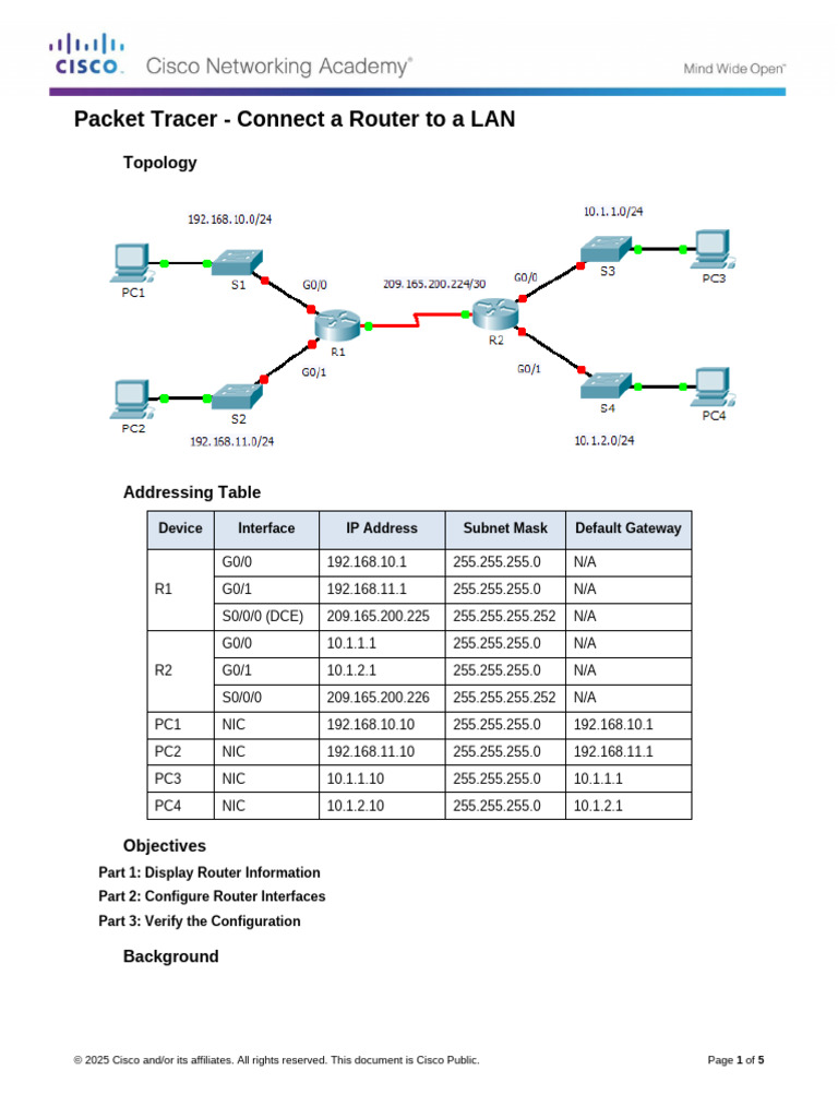 6.4.3.3 Packet Tracer - Connect a Router to a LAN | PDF | Router (Computing) | Computer Network