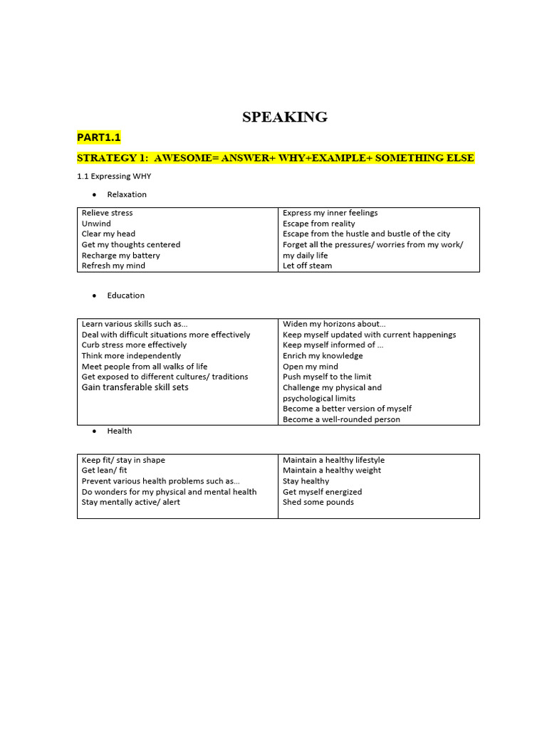 Speaking WHY Part 2 | PDF
